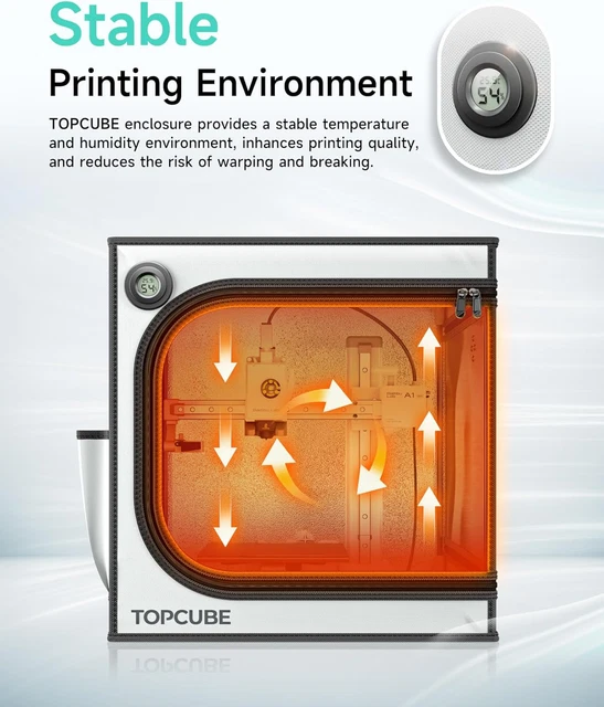 3D PRINTER ENCLOSURE for Bambu Lab A1 Mini, Large Transparent Window ...