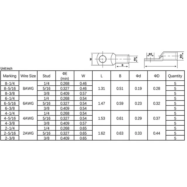 4 AWG WIRE Lugs-Copper Cable Lugs Battery Terminal Connectors Ring ...