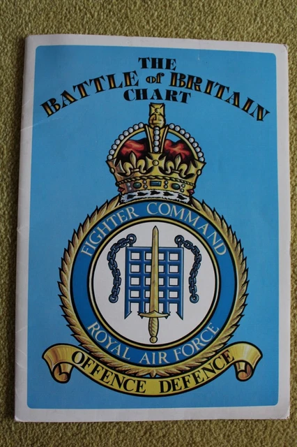 VINTAGE THE BATTLE Of Britain Chart Fighter Command RAF 1980 REPRO £4. ...
