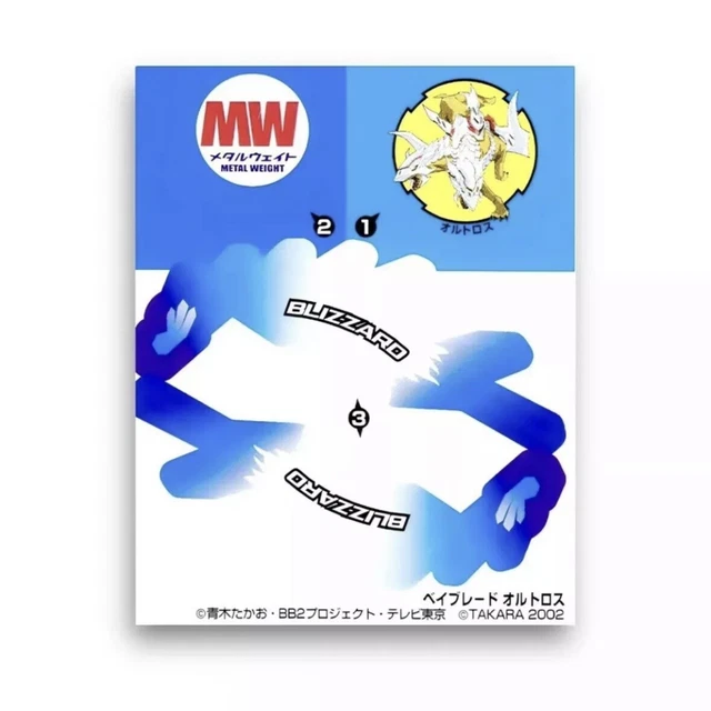 BEYBLADE CUSTOM VINYL Sticker Sheet Blizzard Orthros £4.99 - PicClick UK