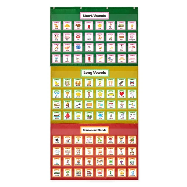 CLASSROOM WALL POCKET-CHART for WallCalendar Chart Mathing Counting ...