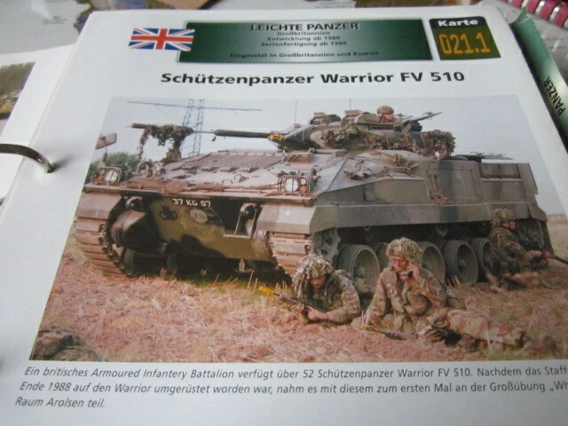 MILITÄRFAHRZEUGE ARCHIV LEICHTE Panzer 20.1 MTP Steyr Pandur Österreich ...