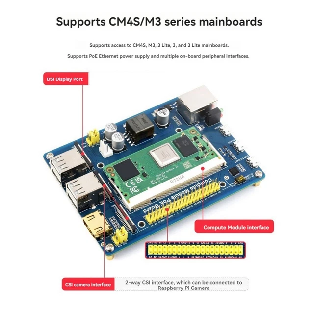 COMPUTE MODULE POE Board for CM4S CM3 3Lite 3+ 3+Lite Series Core ...