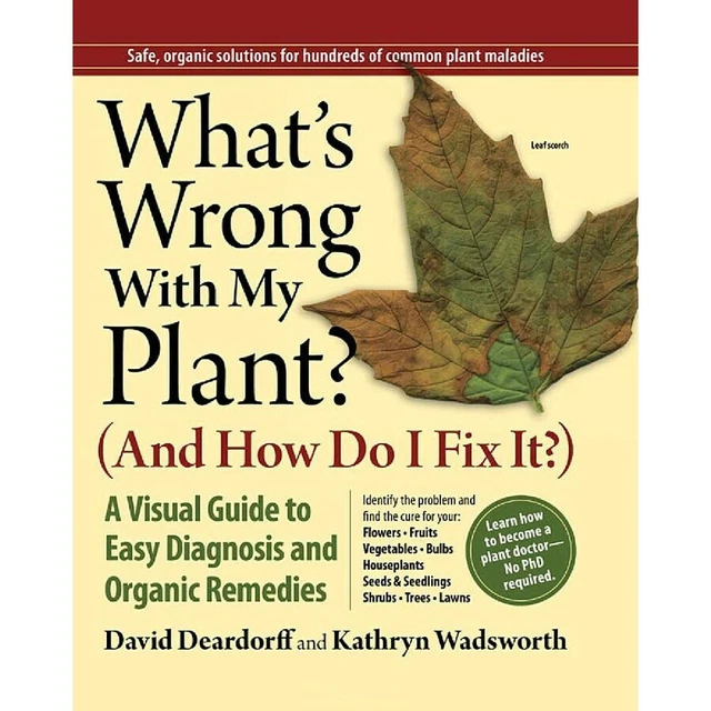 WHAT S WRONG WITH My Plant And How Do I Fix It A Visual Guide G what-s-wrong-with-my-plant-and-how-do-i-fix-it-a-visual-guide-g