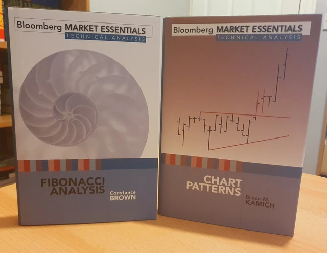 FIBONACCI ANALYSIS (BROWN) & Chart Patterns (Kamich) ~ BLOOMBERG MARKET ...