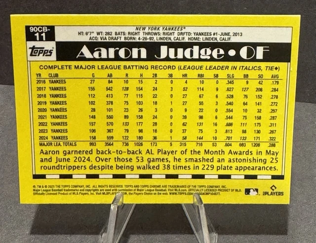 2025 TOPPS CHROME Aaron Judge 35th Anniversary Insert #90CB-11 New York ...