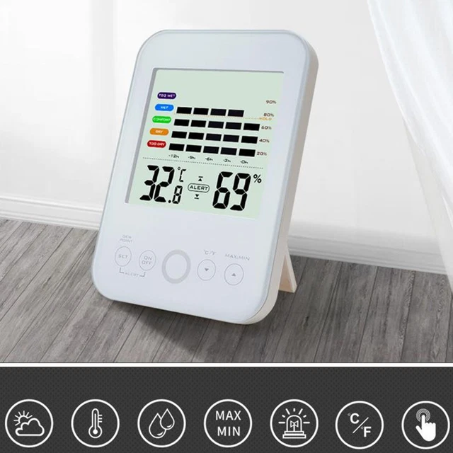 DIGITAL THERMOMETER AND Hygrometer for Precise Indoor Environment ...