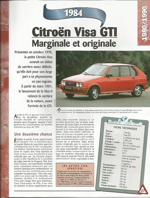 Visa Gti Fiche Technique