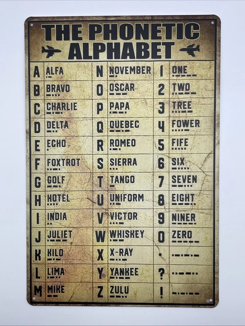 METAL PHONETIC ALPHABET Sign For The CB Radio Shack. Functional And ...