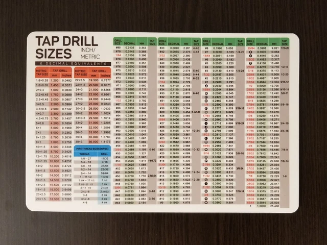 INCH & METRIC Tap Drill Sizes Magnetic Chart for CNC Shop Garage ...