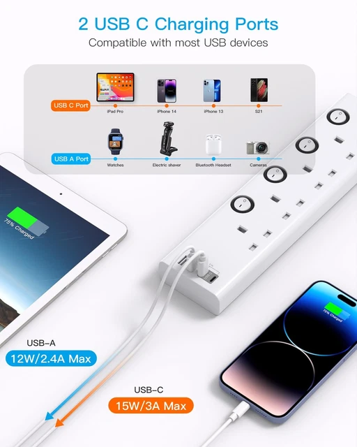 EXTENSION LEAD WITH USB Slots(2 USB C) 4 Way Plug Extension Socket with ...