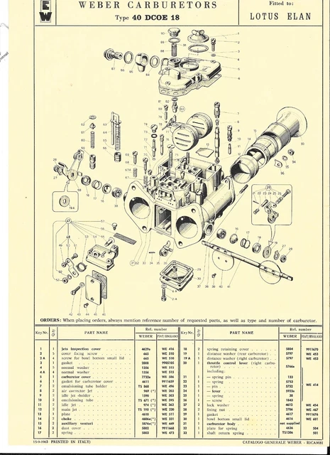 LOTUS ELAN 1963 Weber 40 Dcoe 18 Carburetors Part & Setting Sheet Lotus ...