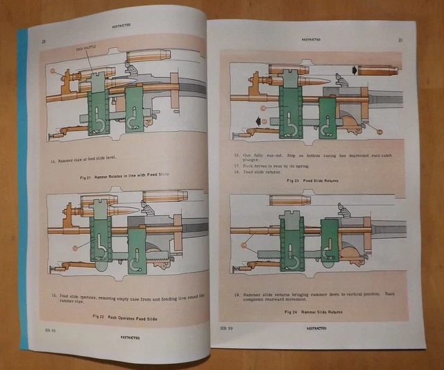 CVRT.CVRW.FOX.SCIMITAR.SABRE.RARDEN 30MM GUN.L21A1.USER handbook.CVR(T ...