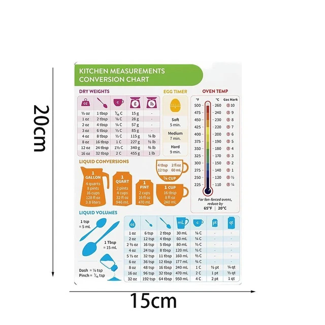 MAGNETIC FOOD COOKING Conversion Chart Cooking Conversion Magnet Chart ...