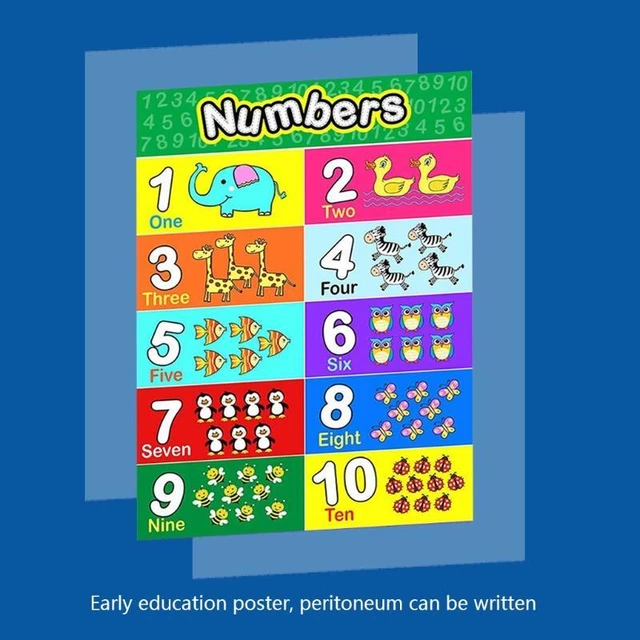 ABC ALPHABET POSTER Number Poster Chart Numbers 1-10 For Toddler Pre K ...