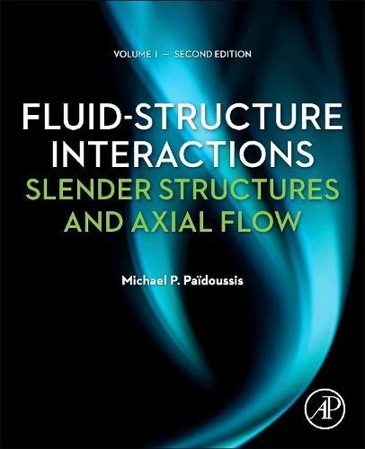 FLUID-STRUCTURE INTERACTIONS : Mince Structures Et Axial Flux : 1 Par ...