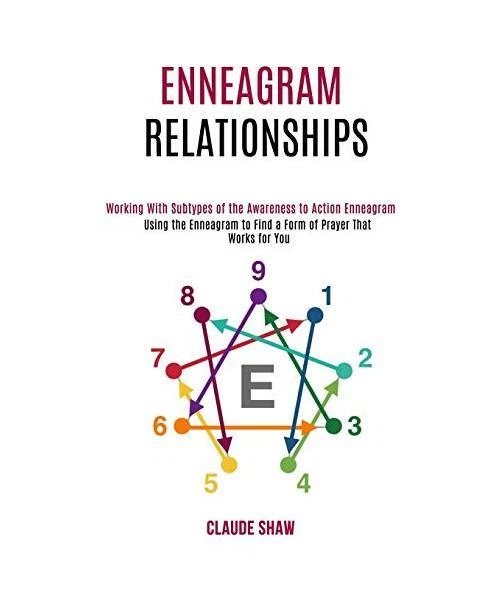 ENNEAGRAM RELATIONSHIPS: USING the Enneagram to Find a Form of Prayer ...