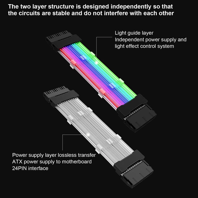 ARGB EXTENSION SLEEVED Cable 24PIN 5V 18AWG Wire Core Plug And Play ...
