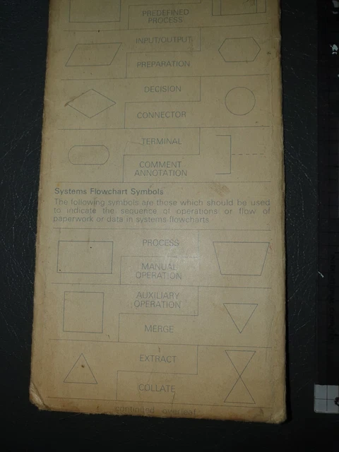 VINTAGE ICL FLOWCHARTING Flow Chart Stencil Template £10.00 - PicClick UK