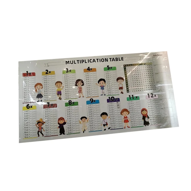 EFFACER LA FEUILLE de multiplication Interactive Times Table Tableau ...