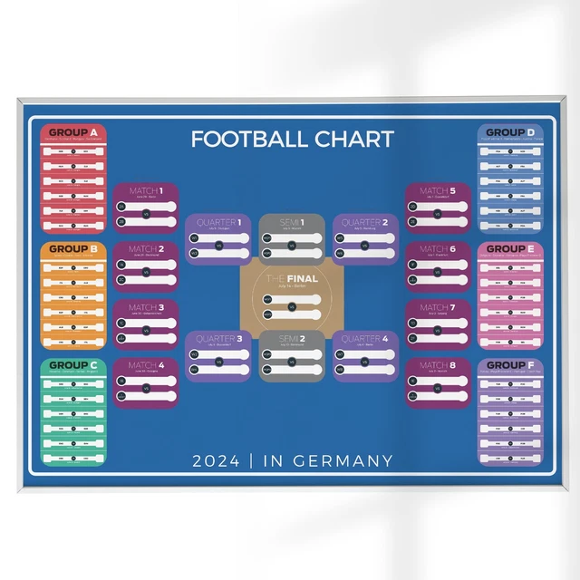 EURO GERMANY 2024 Football competition poster Wall Chart planner - A5 ...