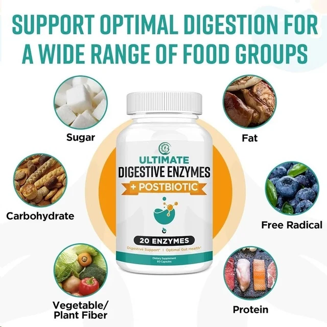SOLGAR DIGESTIVE ENZYMES 100-250 Tablets Digests Proteins, Carbs ...