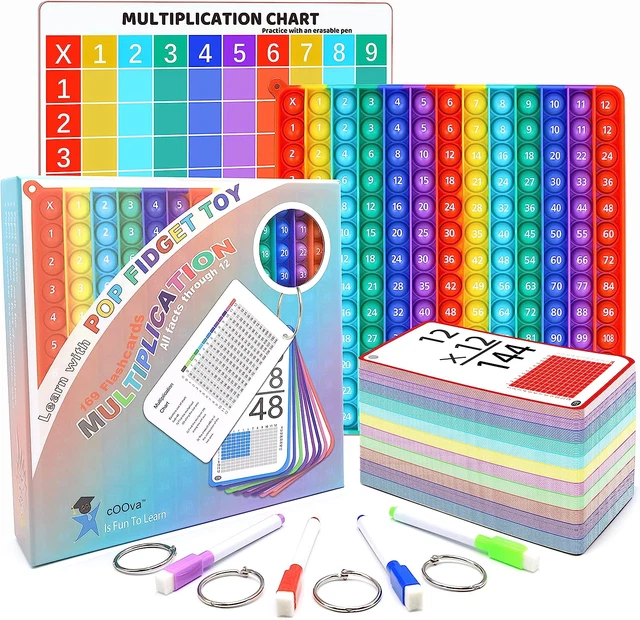 MULTIPLICATION FLASH CARDS + Multiplication Chart - Math Manipulatives ...