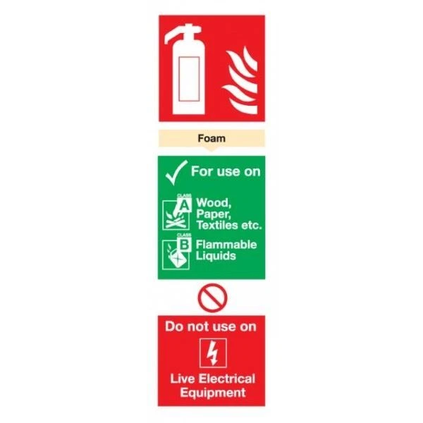 SIGNS & LABELS Foam Fire Extinguisher Sign - Rigid Polypropylene ...
