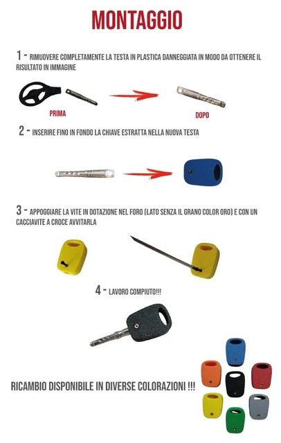 TESTA DI RICAMBIO Impugnatura Per Chiave Block Shaft Plastica Colore ...