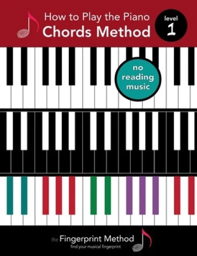 HOW TO PLAY the Piano: Chords Method, Level 1 (The Fingerprint Method ...