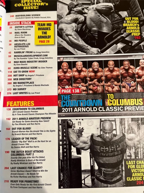 Muscular Development