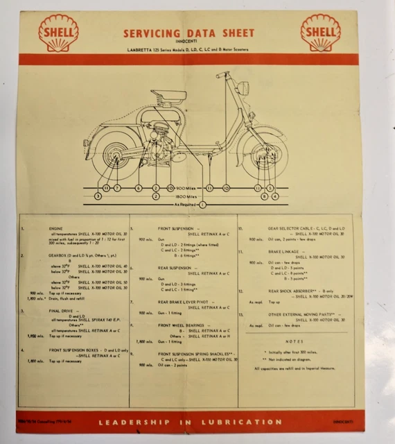 ORIGINAL LAMBRETTA SHELL Data Sheet 125 B C/LC D/LD Models 1954 £31.90 ...