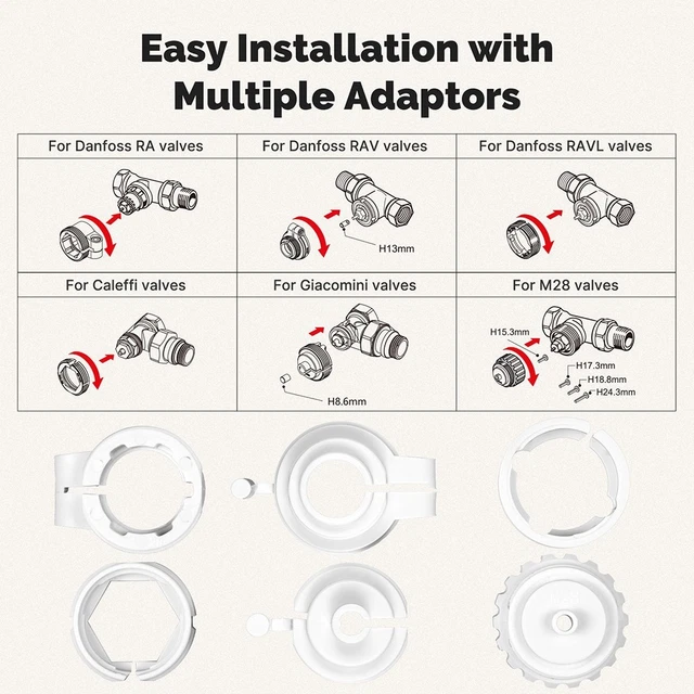 SMART RADIATOR VALVE for ZigBee with Remote Temperature Control and ...