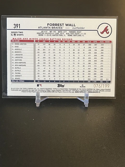 FORREST WALL RC 2024 Series 2 Foglio Rosso /199 SP Atlanta Braves EUR 2 ...