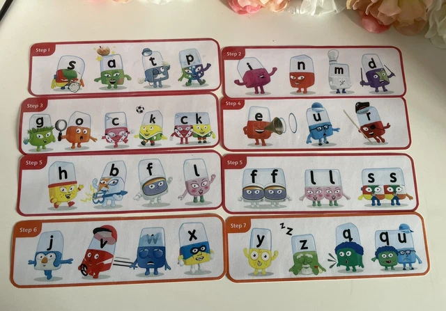 NEW ALPHABLOCKS LAMINATED Phonics Step Cards -Visual Aids-Home Learning ...