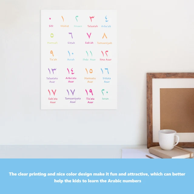 ARABIC LETTER WALL chart Alphabet Numbers Alphabet Chart Toddlers Flip ...