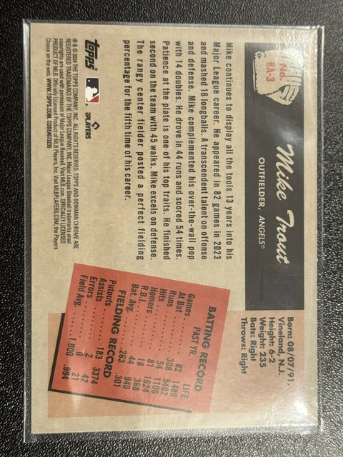 MIKE TROUT ANIME Case Hit 2024 Bowman 1955 Bowman Anime SSP Los Angeles ...