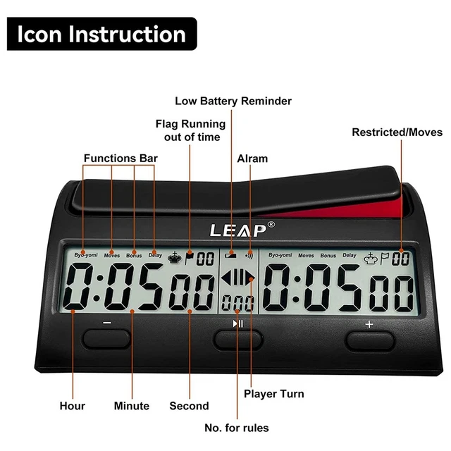 CHESS CLOCK WITH 7 Type 38 Timing Set Modes Professional S4A92039 $67. ...