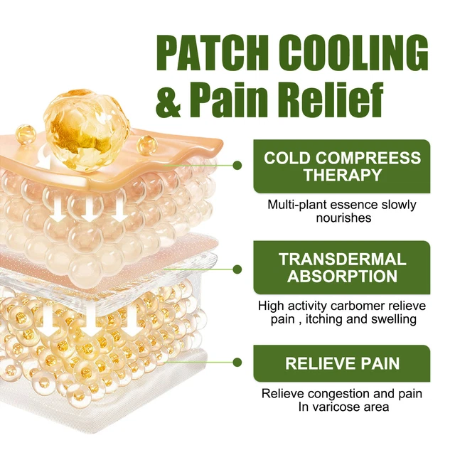 VARICOSE VEIN PATCH 36pcs Reduce Swelling Spider Vein Leg Patch For ...