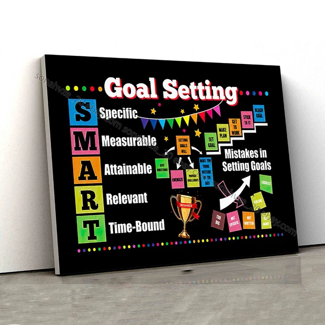 SMART GOAL SETTING How to Set Smart Goals 1 £11.11 - PicClick UK