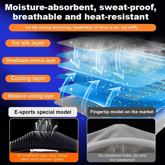 FIL CONDUCTEUR ANTI Transpiration Améliore Performance Gaming ...