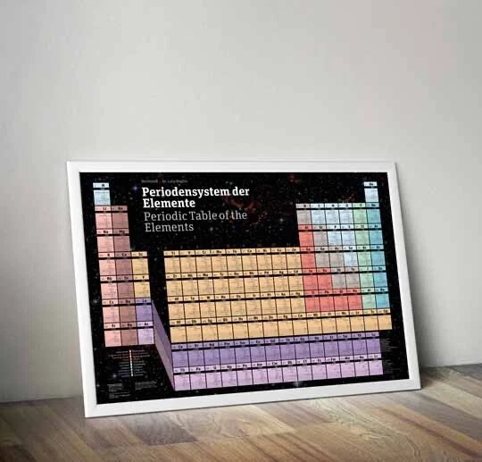 WERKSTOFF PERIODENSYSTEM DER Elemente (Poster DIN A1) EUR 20,00 ...
