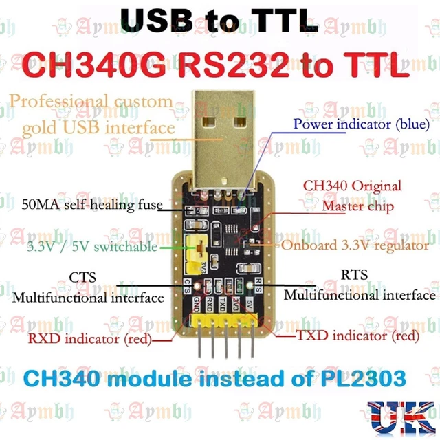 USB TO RS232 TTL CH340G Converter Module 5v 3.3v Serial Port Module ...