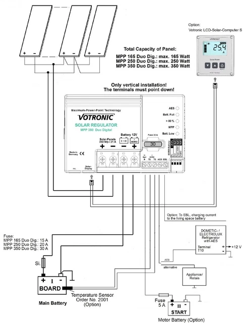 VOTRONIC DUO MPP MPPT Solar Regulator Charge Controller LiFePo4 Lithium ...