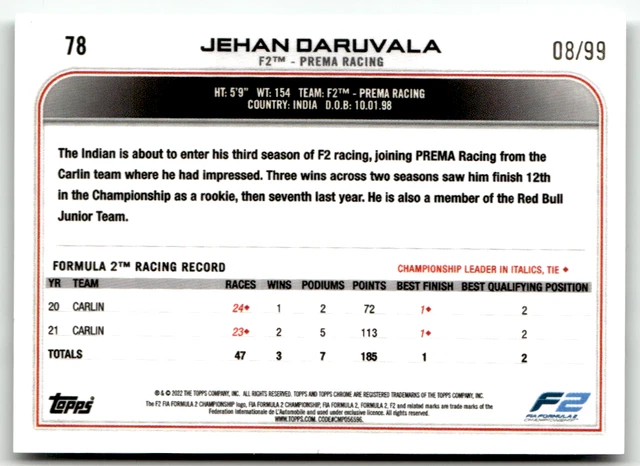 TOPPS CHROME FÓRMULA 1 2022 No. 78 Jehan Daruvala Green Refractor 8/99 ...