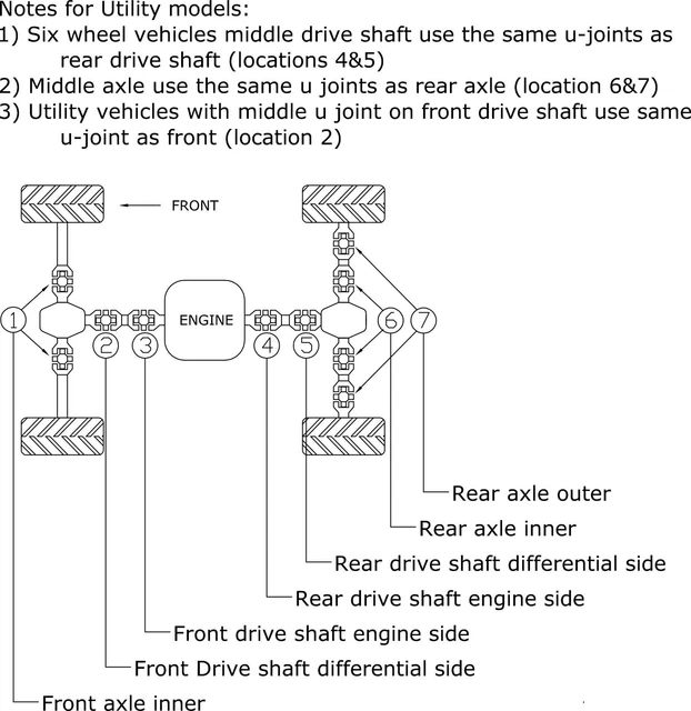 U UNI JOINT Rear Drive Shaft-Engine Side Fit Can-Am Outlander 500XT 4x4 ...