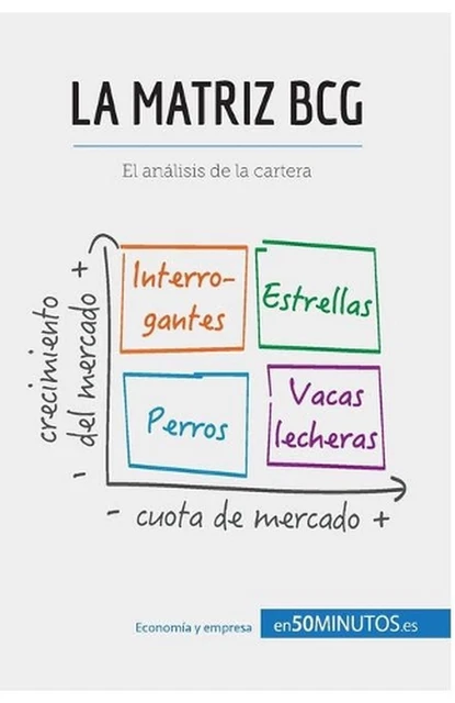 LA MATRIZ BCG: El an?lisis BCG de la cartera by 50minutos (Spanish) Paperback Bo $30.62 ...