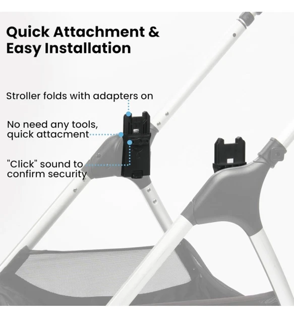 STROLLER ADAPTER, FOR UPPAbaby Bassinet V1/V2/V3 to Nuna TRIV Next ...