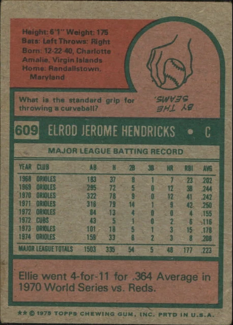 1975 TOPPS MINI Baltimore Orioles Baseball Card #609 Elrod Hendricks ...