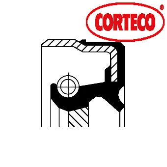 GEARBOX SEAL/LEAK STOPPER (90x145x10) fits: RVI MAGNUM, PREMIUM 2 ...